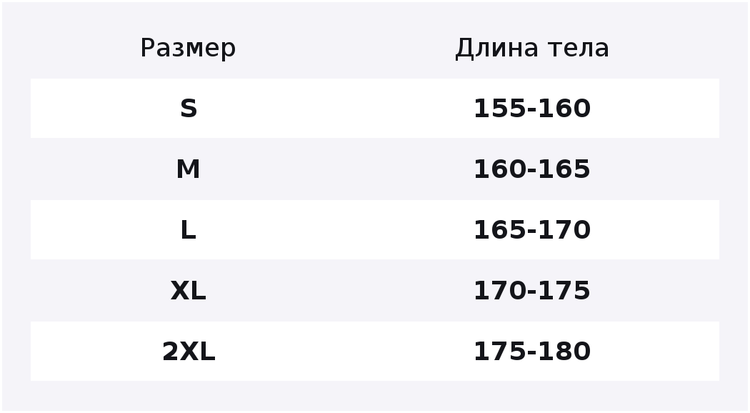 Велокомбинезон LAMBDA, размер М — фото 1