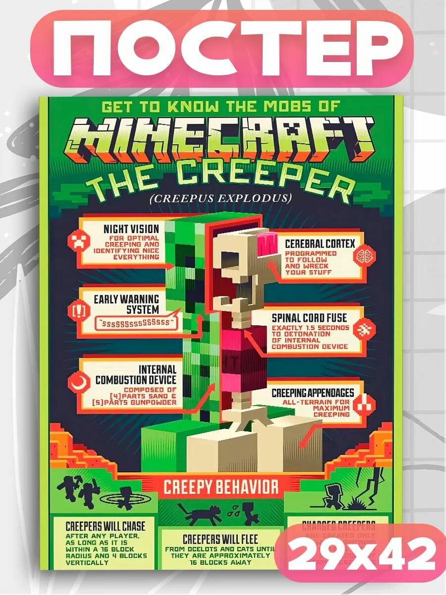Постеры на стену для интерьера Minecraft Крипер, плакат 1шт, А3 размер.
