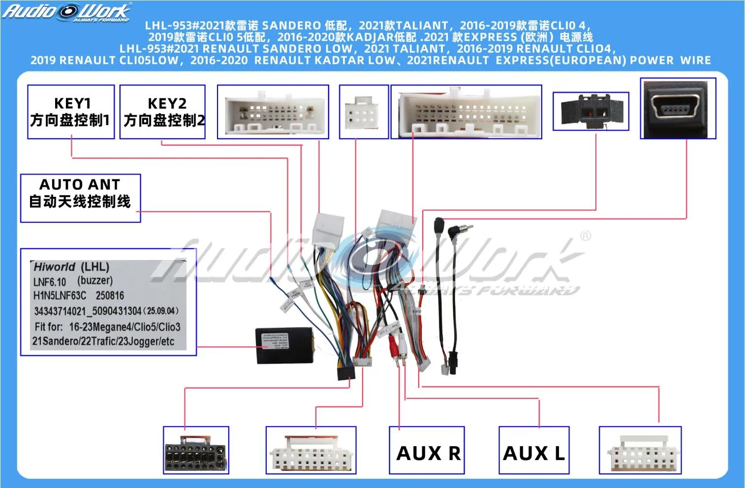 Автомобильный мультимедийный плеер RSNAVI с навигацией на экране Android, дополнительные аксессуары, DVR OBD HDMI AV OUT DAB TPMS Stylus 4G Moden 360 Renault LHL-953
