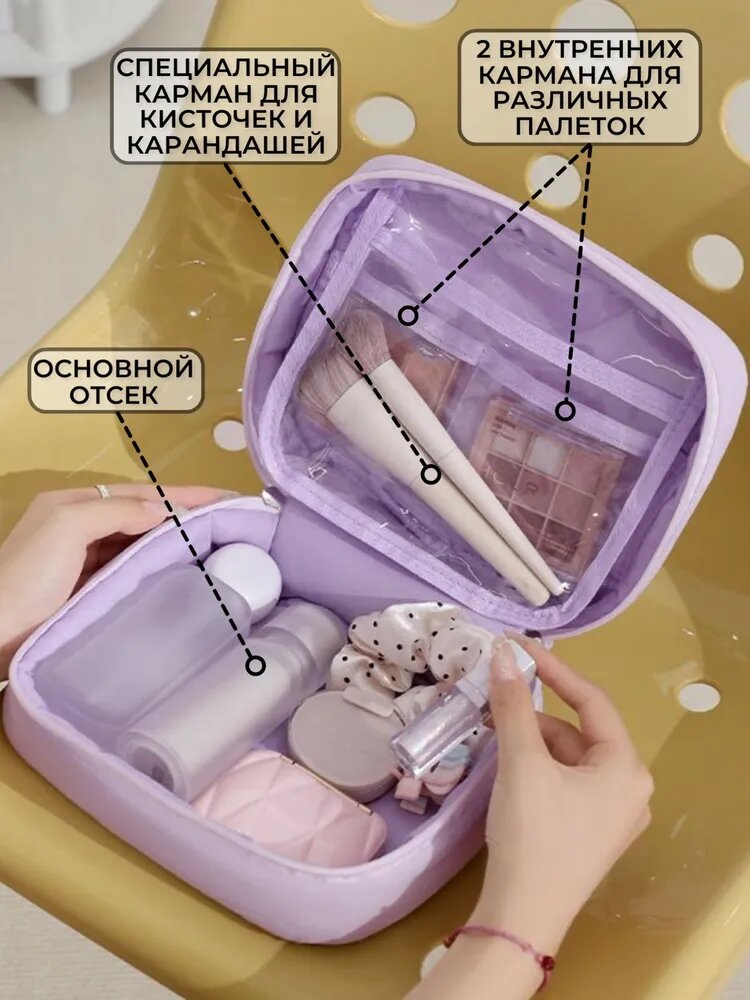 NMstore Косметичка — фото 1