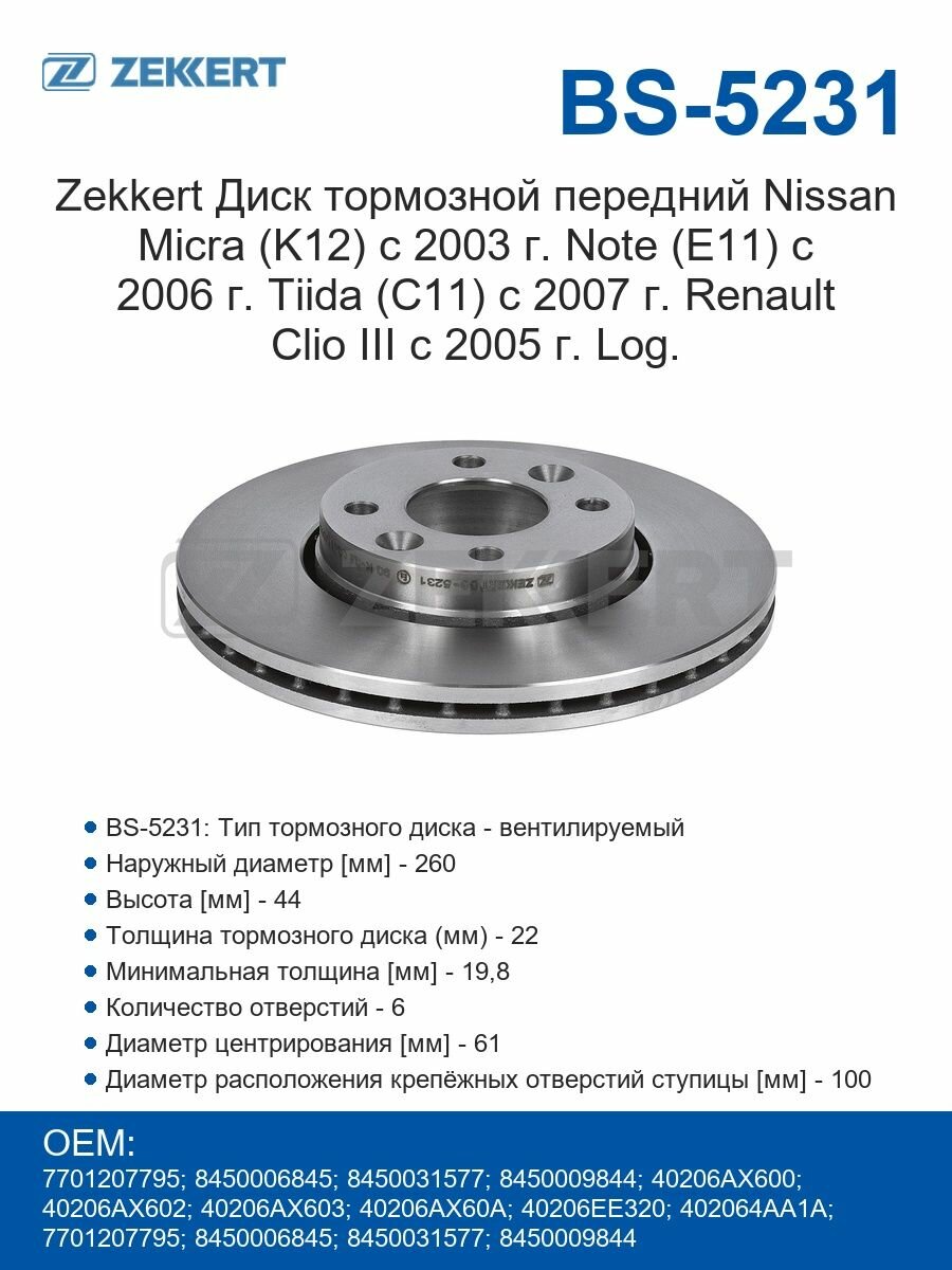Zekkert Диск тормозной передний Nissan Micra (K12) с 2003 г. Note (E11) с 2006 г. Tiida (C11) с 2007 г. Renault Clio III с 2005 г. Log.