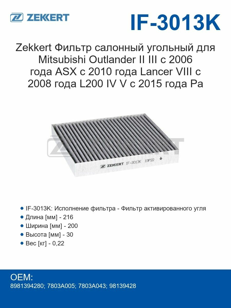 Zekkert Фильтр салонный угольный для Mitsubishi Outlander II III с 2006 года ASX с 2010 года Lancer VIII с 2008 года L200 IV V с 2015 года Pa