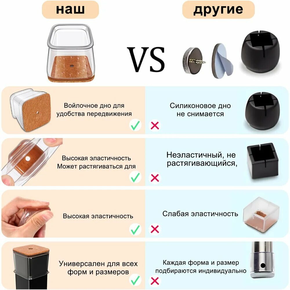 Протектор для мебели — фото 1