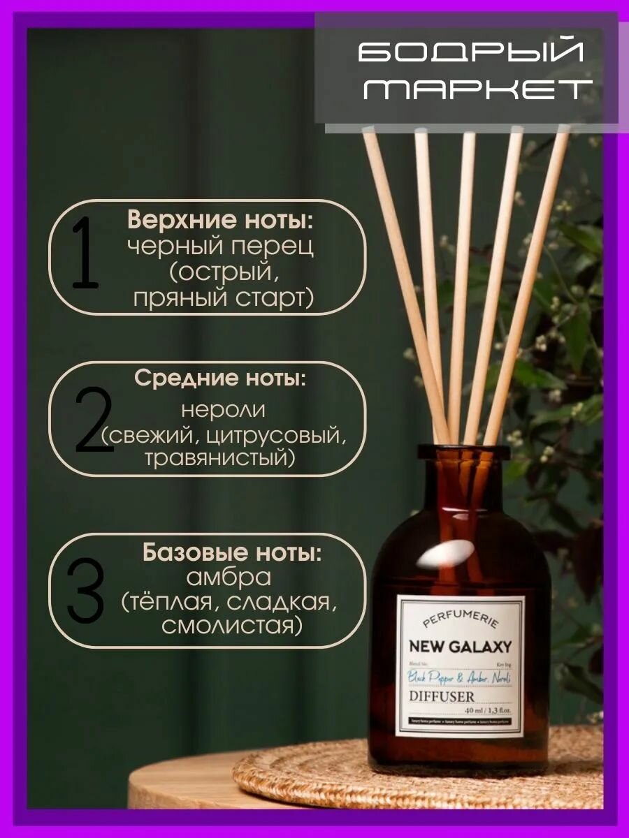 Диффузор Black Pepper&Amber, Neroli 40 мл — фото 1