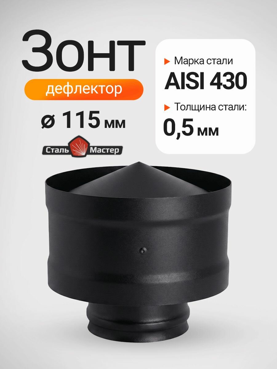 Зонт-дефлектор нерж 0,5 мм