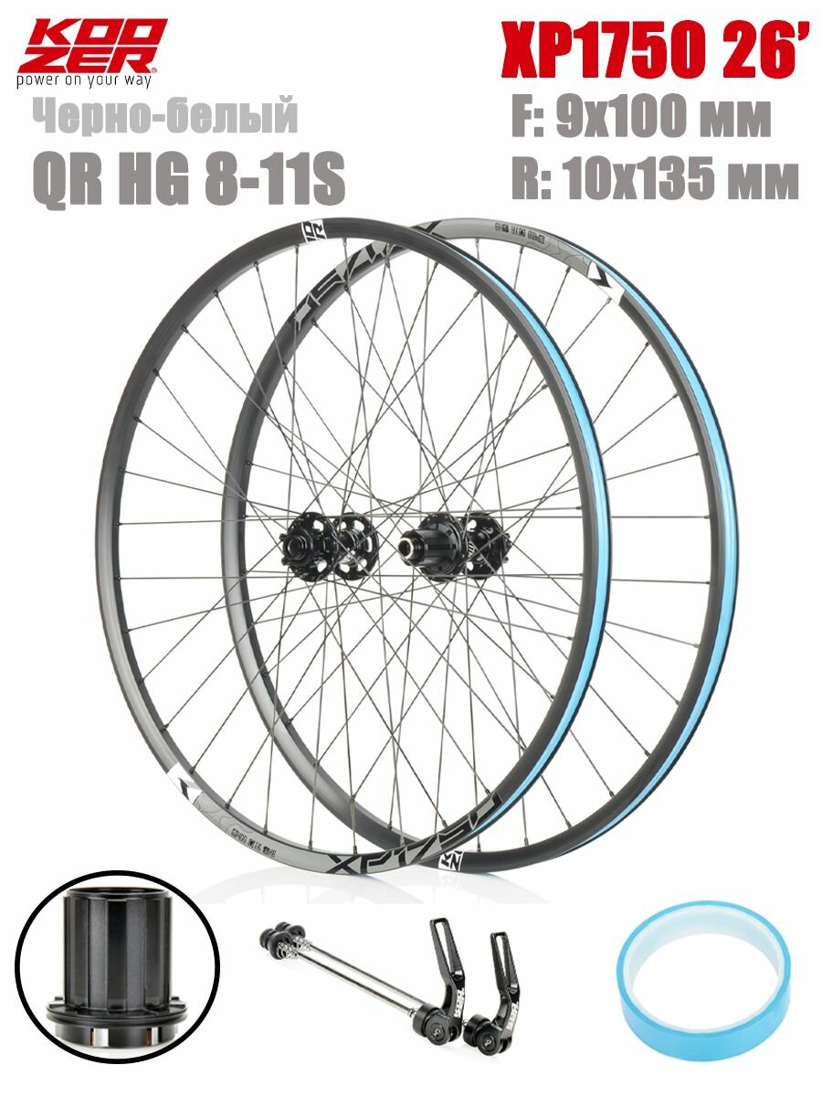 Комплект колес