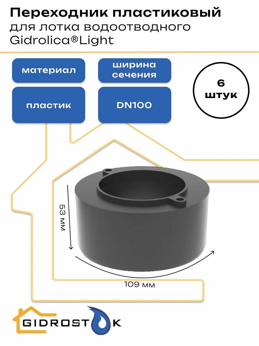 Переходник пластиковый для лотка водоотводного GidrolicaLight (комплект 6 штук)