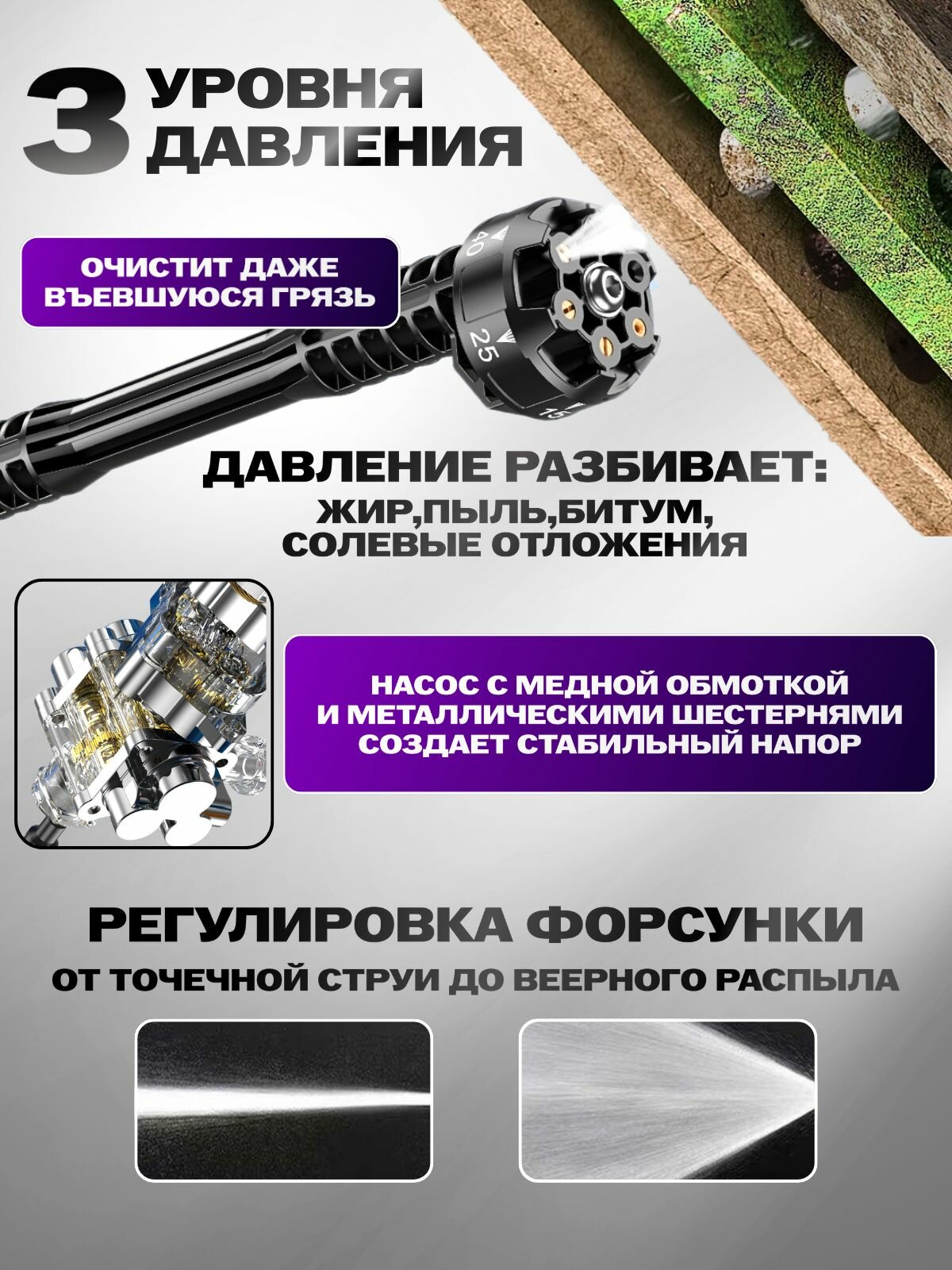 Минимойка — фото 1
