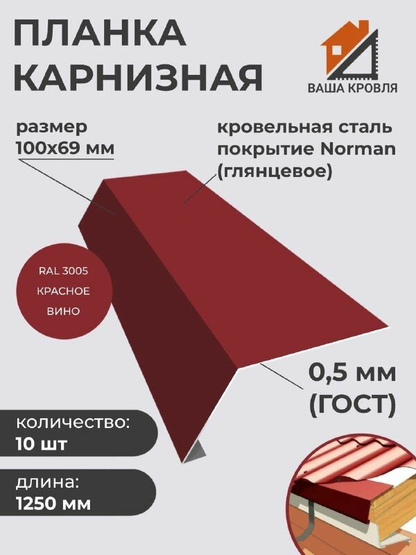 Аксессуар для кровли