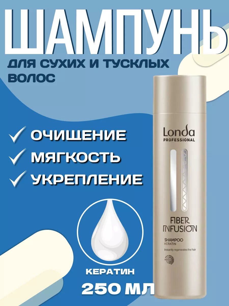 Шампунь для волос женский для поврежденных волос Londa Professional Fiber Infusion 250мл