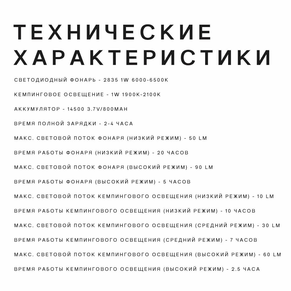 Фонарь для кемпинга, светодиодный, аккумуляторный, водонепроницаемый, до 20 часов работы / Фонарик, лампа для кемпинга