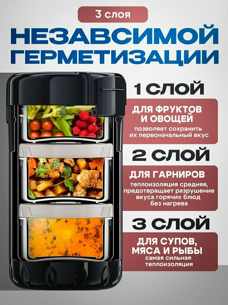 Термос 2,3 литра для еды и супа с широким горлом 3 контейнера