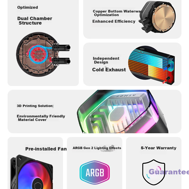 Охлаждение CoolerMaster Ice God G360 Dragon Shadow ARGB для LGA1700 и AM5, оптимизированная медь с 3D-печатной холодной