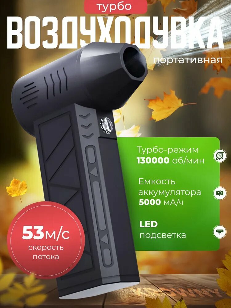 Воздуходувка портативная, ветродуйка аккумуляторная, розжиг мангала, ветродуйка для пк