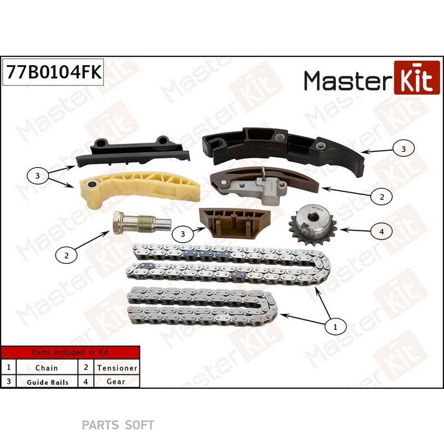 MASTERKIT 77B0104FK 77B0104FK Комплект цепи ГРМ Audi A3/Q7/Volkswagen Bora/Golf IV/Passat/Transporter V AZX/BDL/BKK/CFLA ()