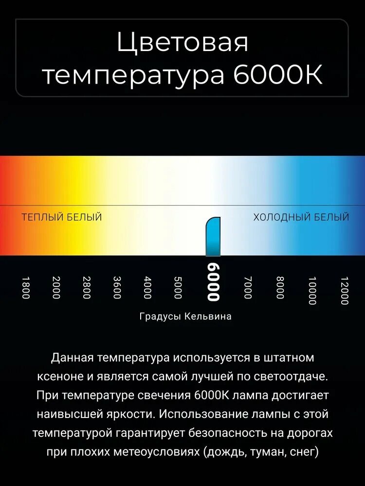 Clearlight Лампа автомобильная H7, 2 шт. арт. MLH7XV