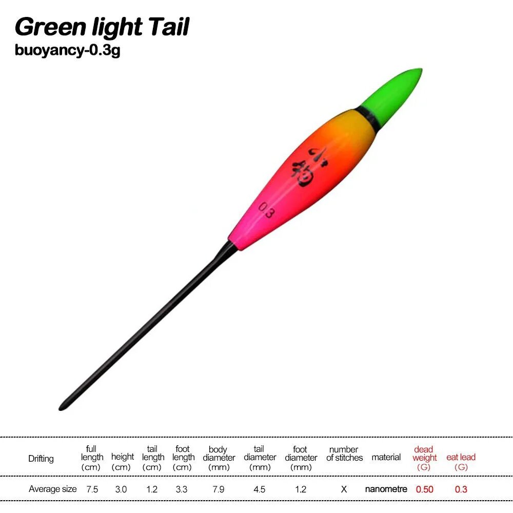 Светящийся поплавок для ночной рыбалки Зеленый, Green light T-0.3g