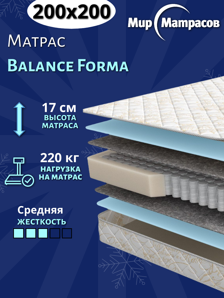 Матрас 200х200 Balance Forma, пружинный, ортопедический, средней жёсткости, 17см