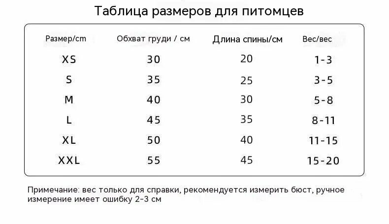 Летняя одежда для собак — фото 1