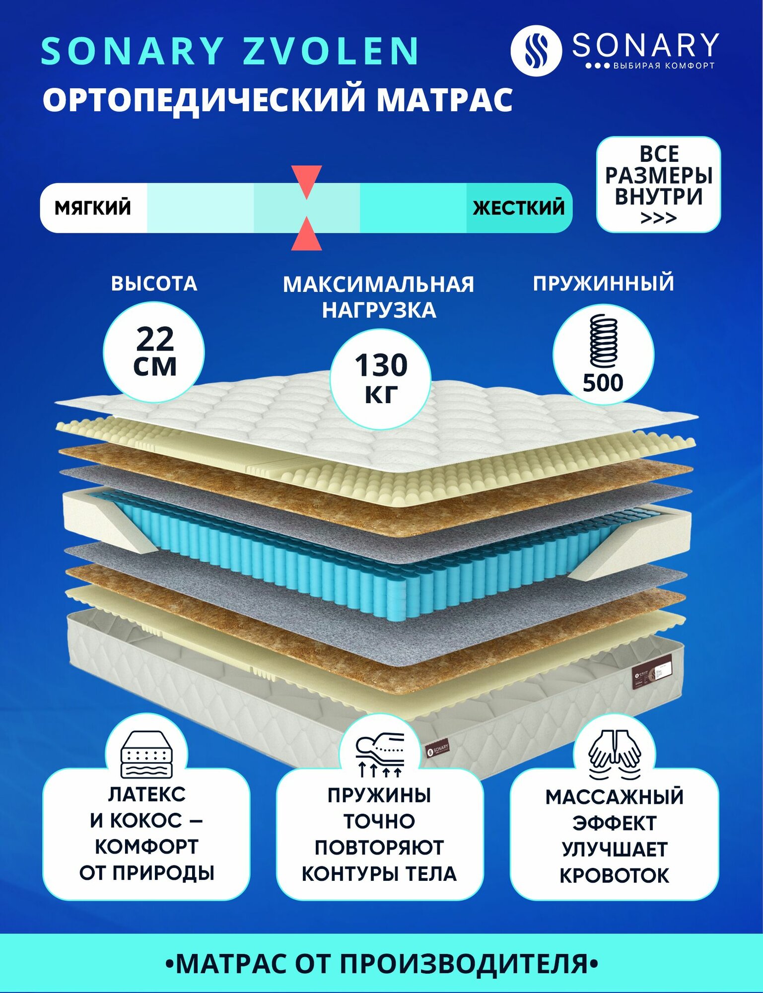 Матрас Sonary Zvolen 85х180 серии Relax высота 22 см анатомический средней жесткости латексный Независимые пружины