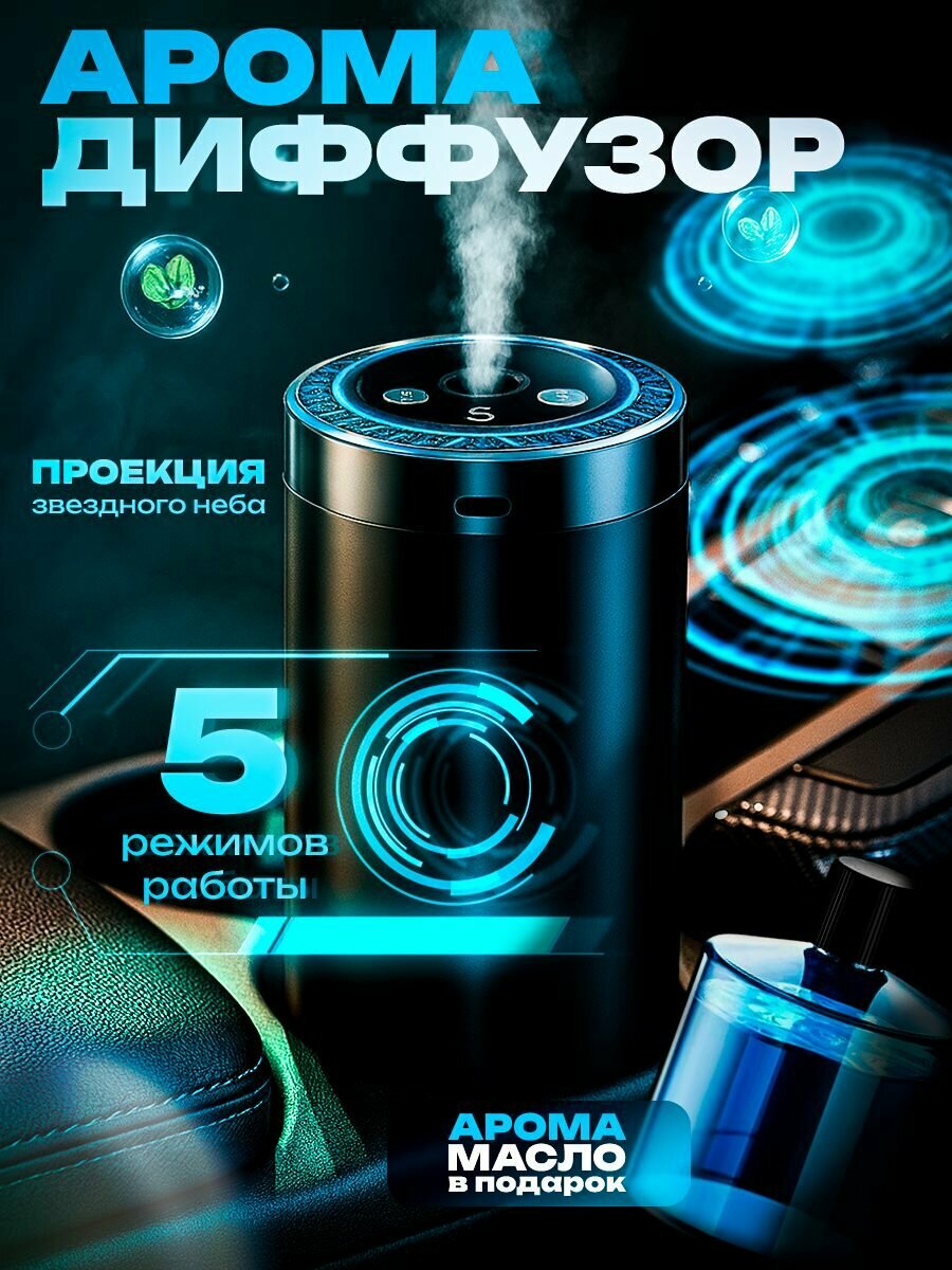 Умный ароматизатор в машину