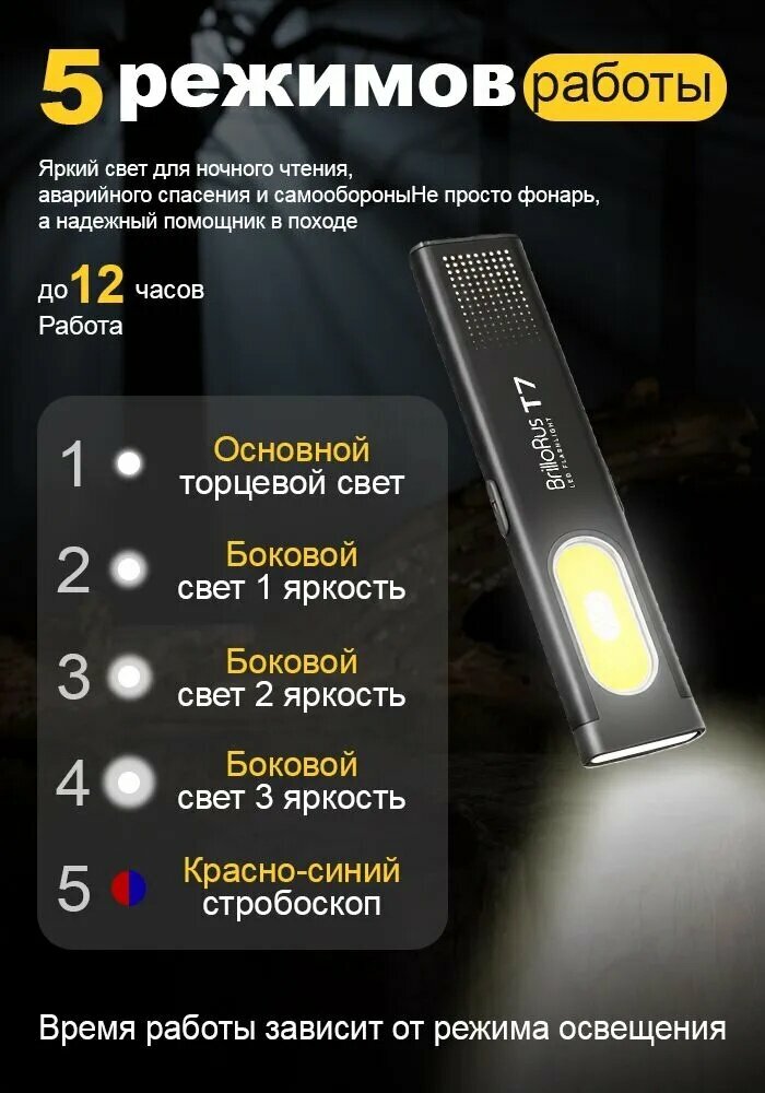 Фонарь ручной — фото 1