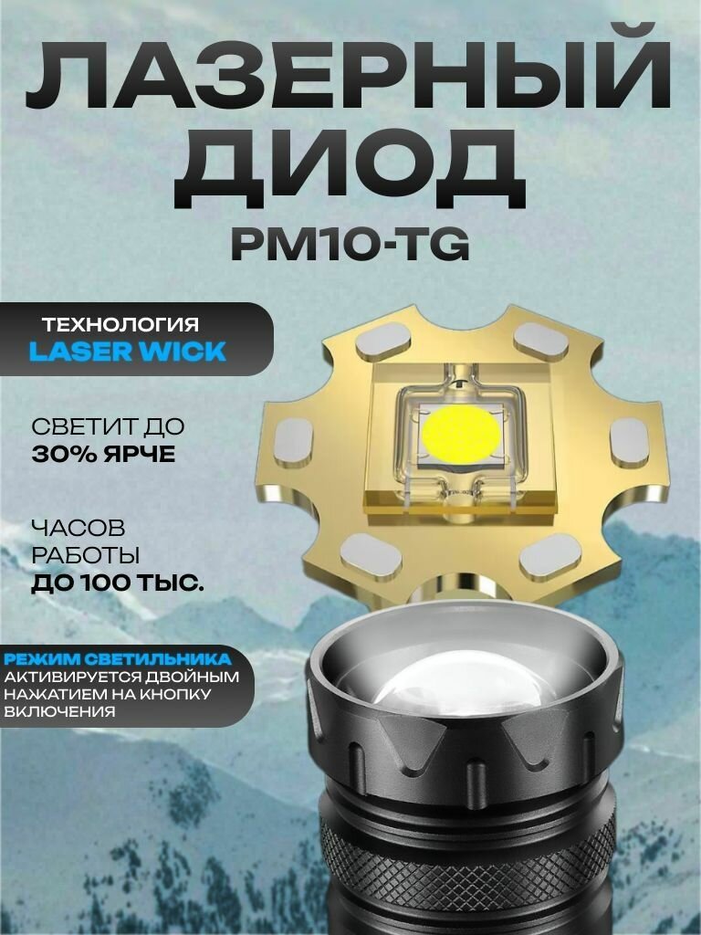 Ручной фонарь — фото 1