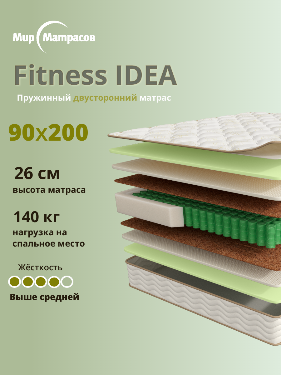 Матрас 90х200 Fitness Idea Мир Матрасов, независимые пружины, высокий, ортопедический