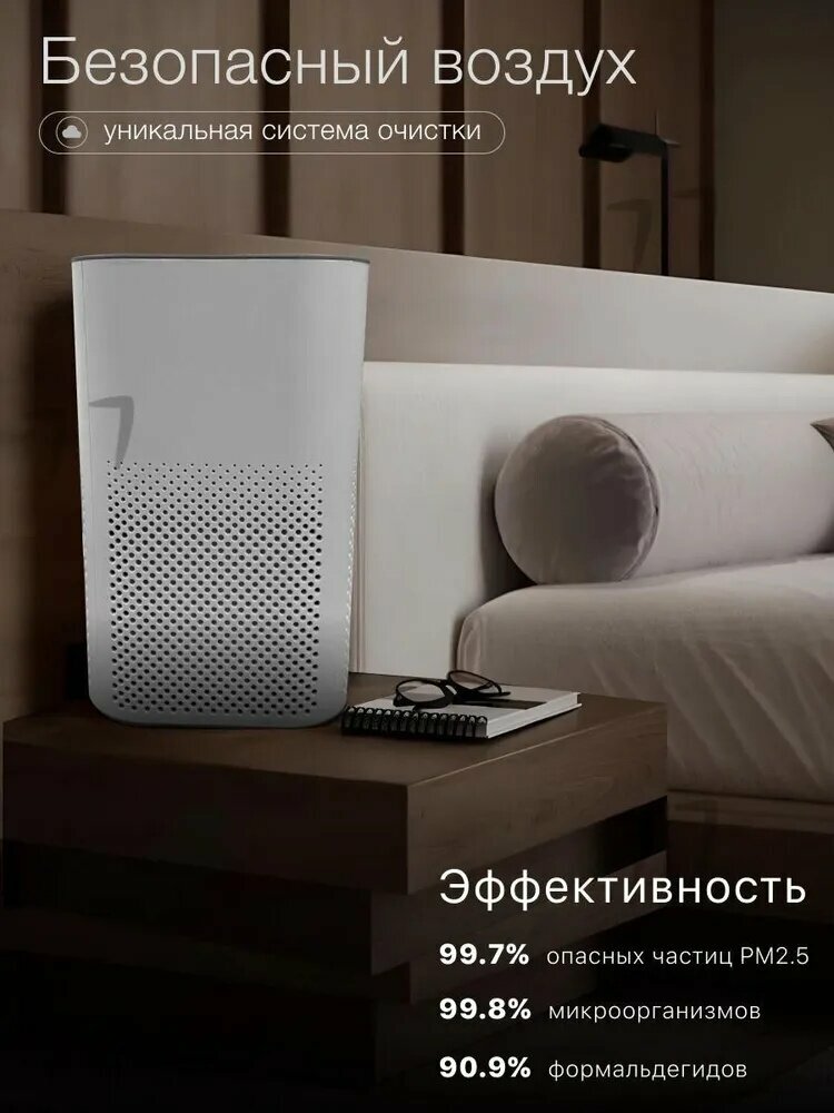 Очиститель воздуха gXAEjHai — фото 1