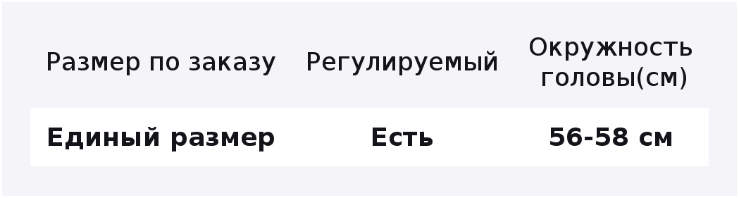 Шапка PEAK для мужчин, размер Один размер — фото 1