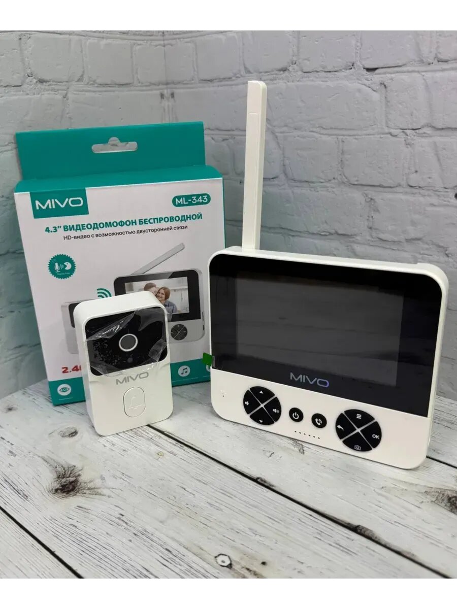 Видеодомофон безопастность в вашем доме