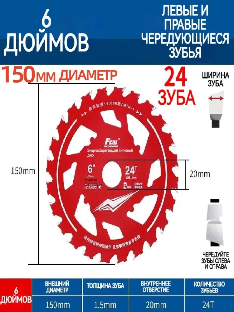 Диск пильный 150 x 1.5 x 20; 24 зуб.