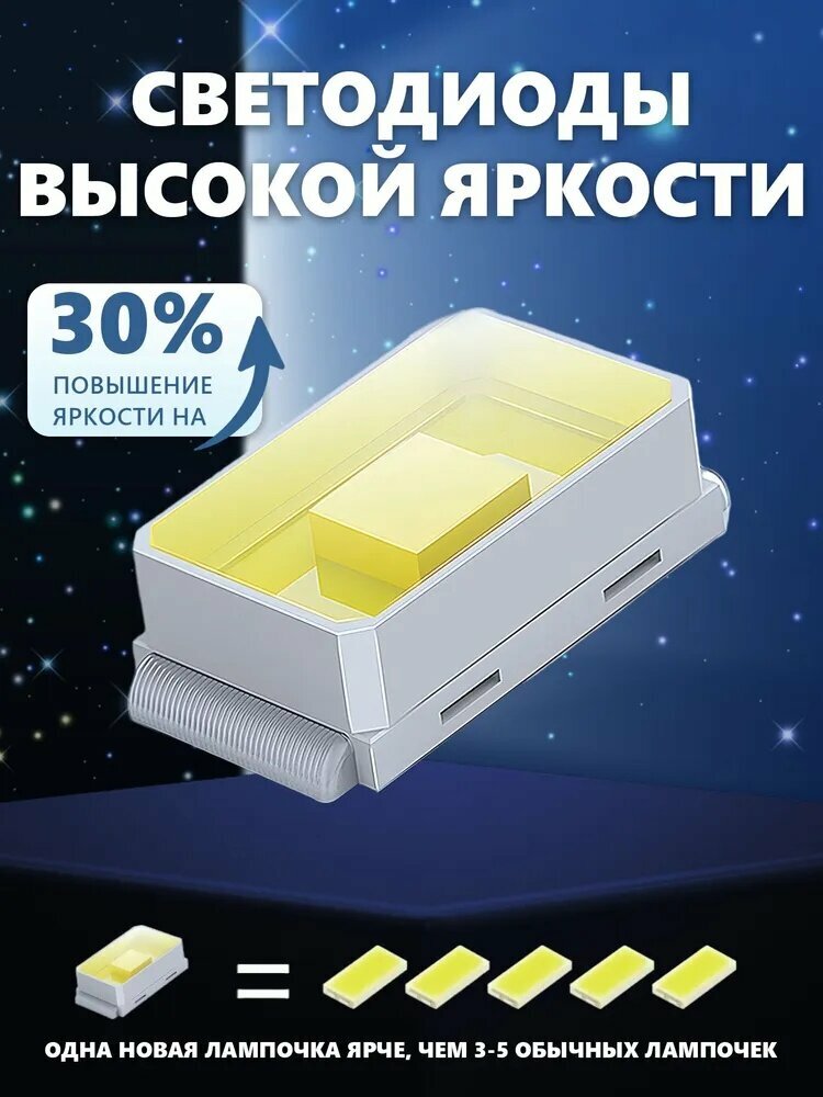 Кемпинговый фонарь — фото 1
