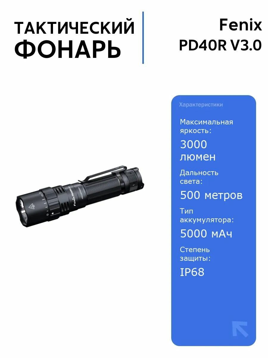 Тактический фонарь Fenix PD40R V3.0 с яркостью 3000 люмен, дальнобойностью 500 метров, 5 режимов, для охоты и рыбалки, IP68