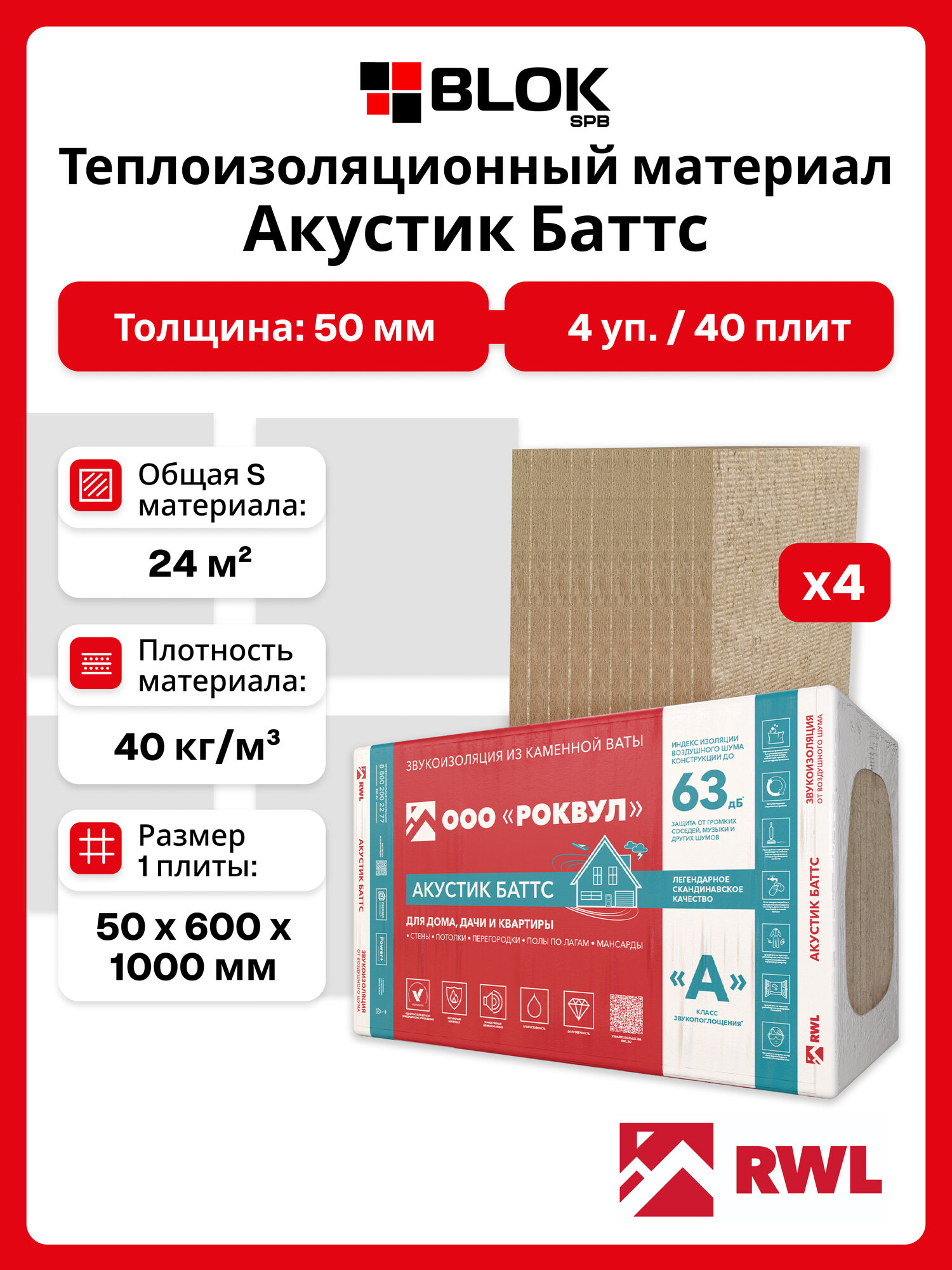Rockwool Акустик Баттс 50мм (4 уп/ 40 плит/ 24 м2) Звукопоглощающие плиты из каменной ваты для пола , потолка, стен