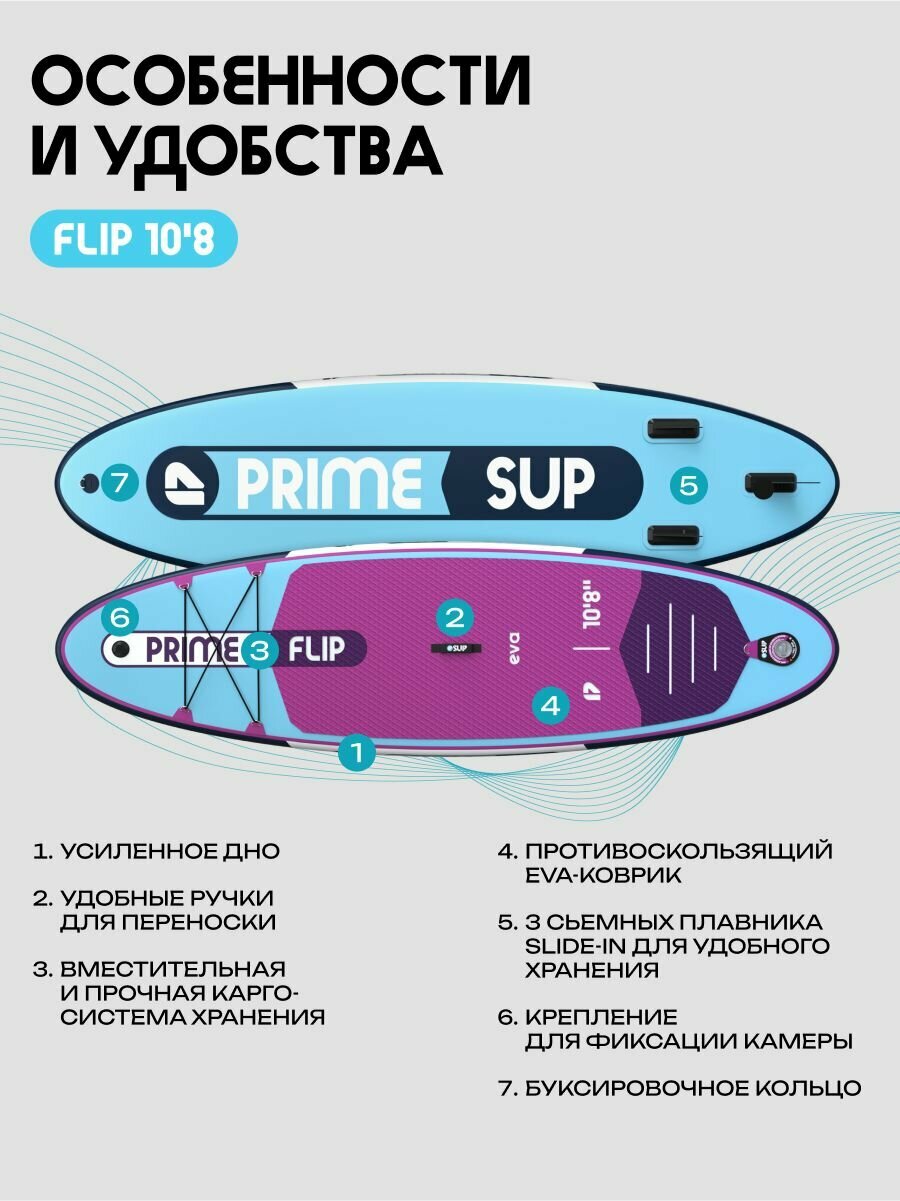 Сапборд PRIME FLIP 10'8 — фото 1