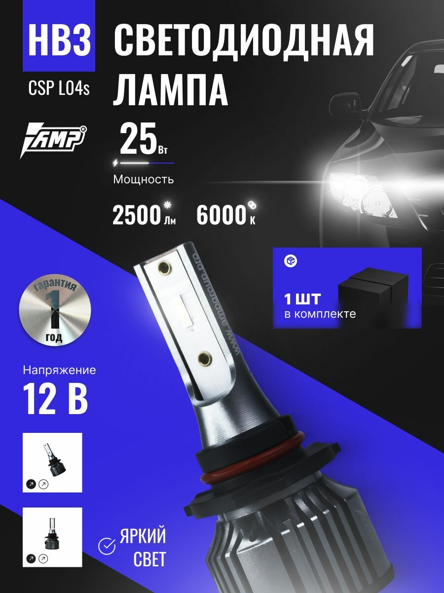 Автомобильная светодиодная лампа CrioLight CSP L04s HB3 1 шт.