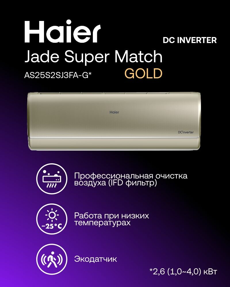 Сплит-система настенная Haier AS25S2SJ3FA-G/1U25MEC1FRA Jade inverter