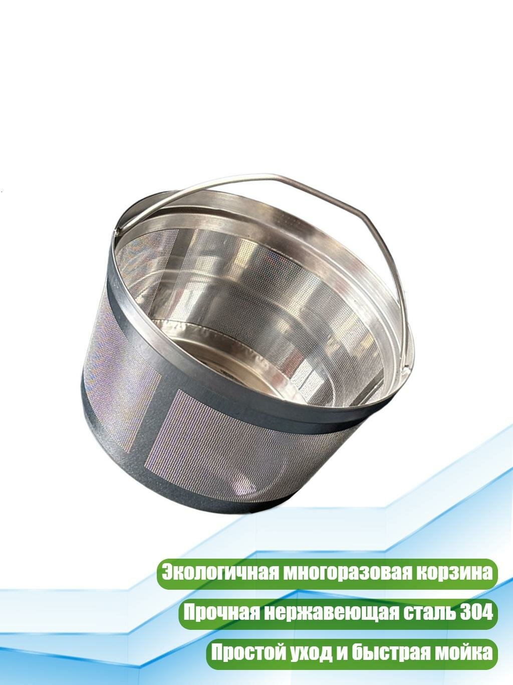 Металлическая кофейная корзинка для автоматического кофеварочного аппарата, S