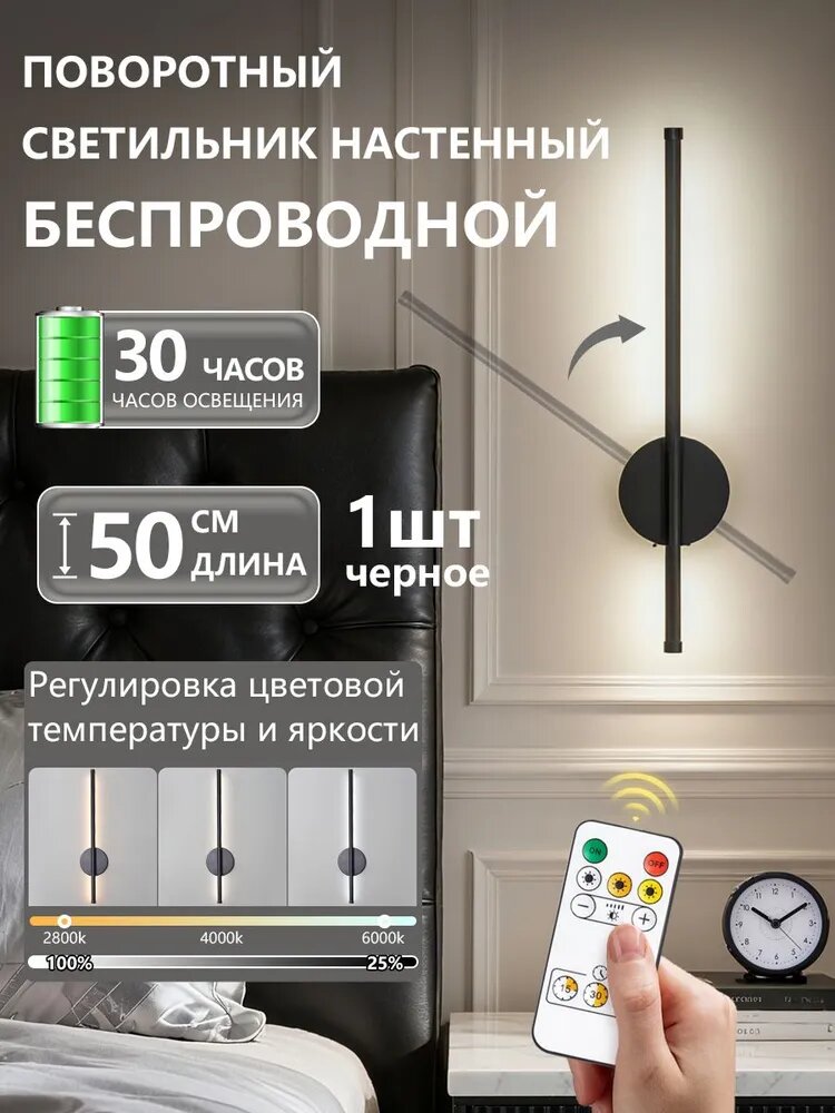 Habitable Land Настенный светодиодный светильник, 5 Вт, черный, с пультом ДУ, для отеля