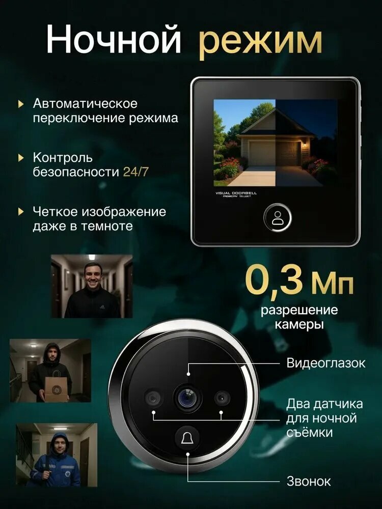 Видеоглазок для входной двери с монитором