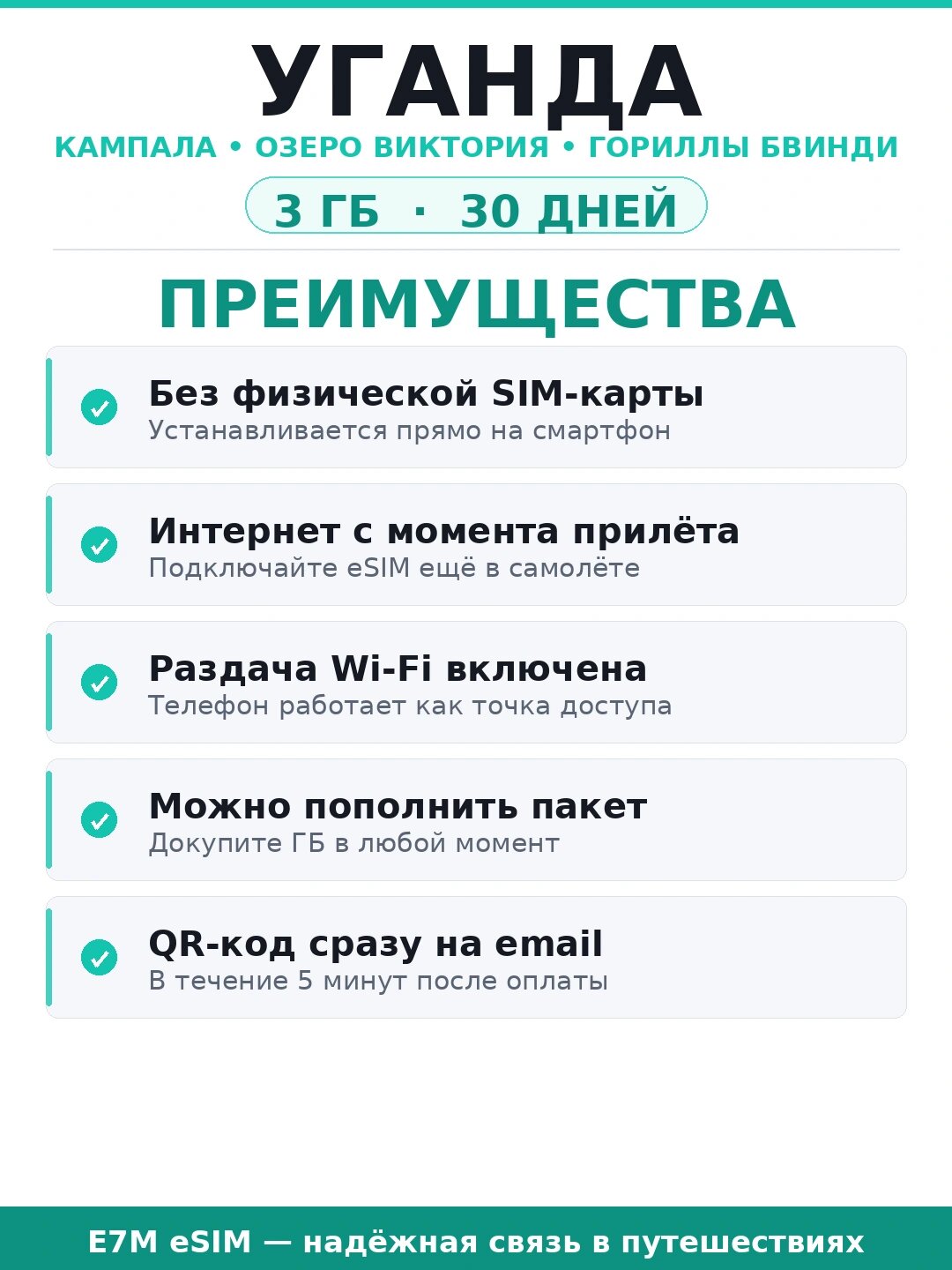 ESIM Уганда — мобильный интернет 3 ГБ на 30 дней | виртуальная SIM-карта для путешествий — фото 1