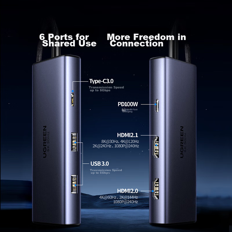 Lulian Type-C Dual HDMI Expansion Dock, 8K Triple-Screen Display, Thunderbolt 5 Expansion Dock, HDMI 2.1 Multi-Screen Expander, USB Interface Adapter, Compatible with Huawei And Lenovo Converters