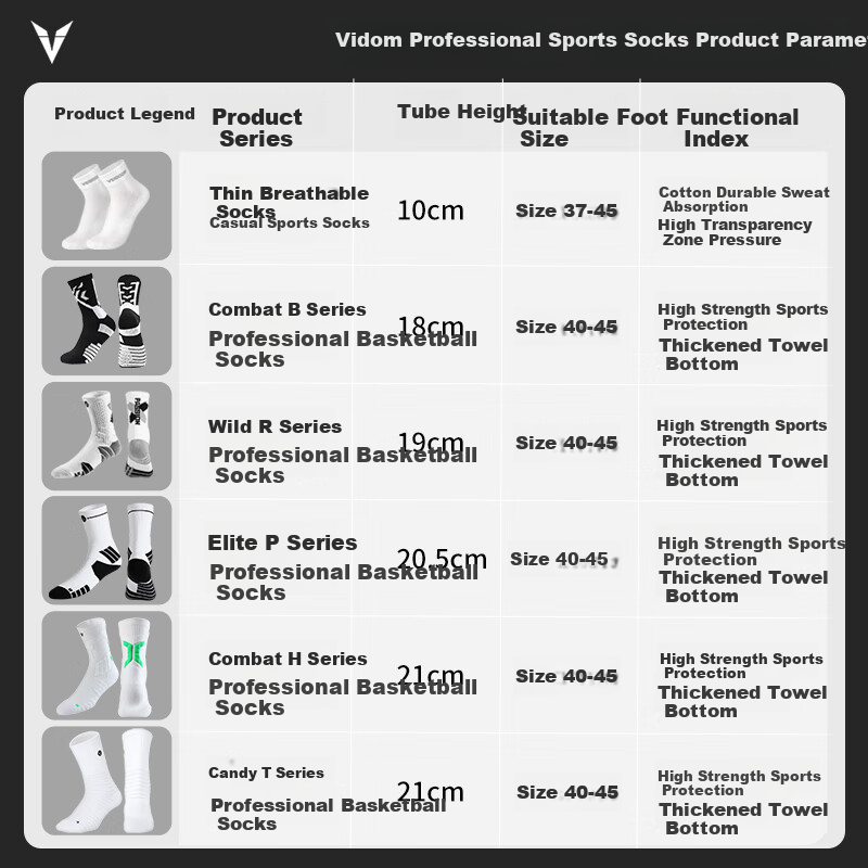 Носки спортивные, комплект