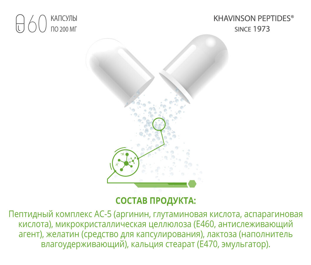 Пинеалон (Пептиды Хавинсона) пептид для мозга, 60 капсул, бад для профилактики заболеваний головного мозга, Альцгеймера и Паркинсона, восстановление нервной системы — фото 1