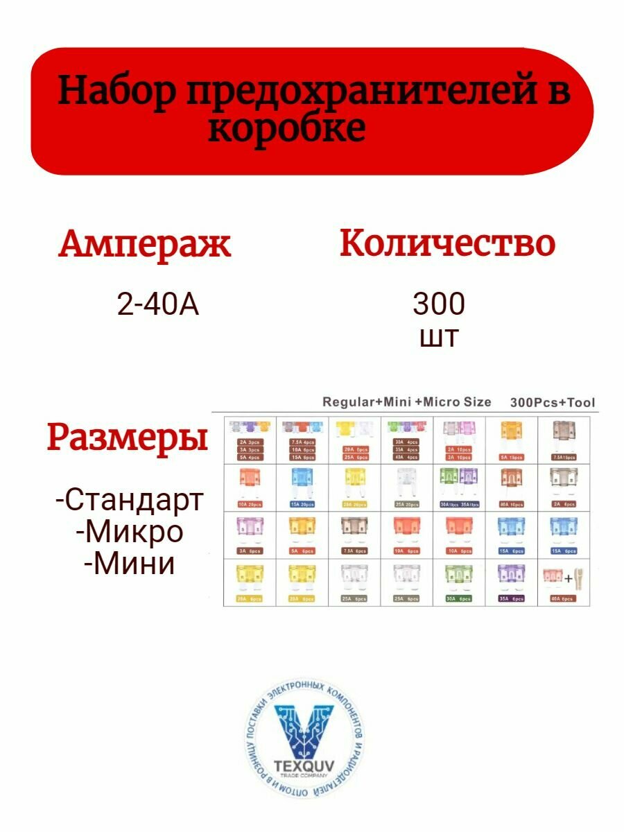 Набор предохранителей автомобильных 300 шт в коробке 2-40A (микро/мини/стандарт)