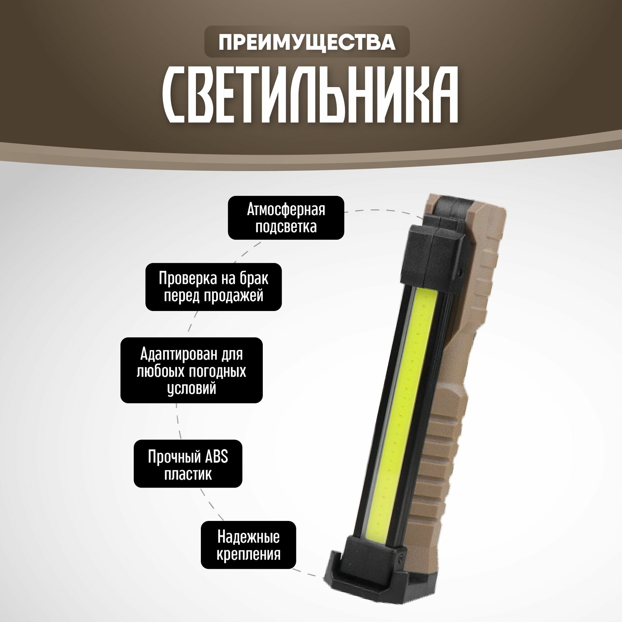 Фонарь Worklight, светодиодный, влагозащита, складной, 5 режимов, 18 светодиодов, магнитный