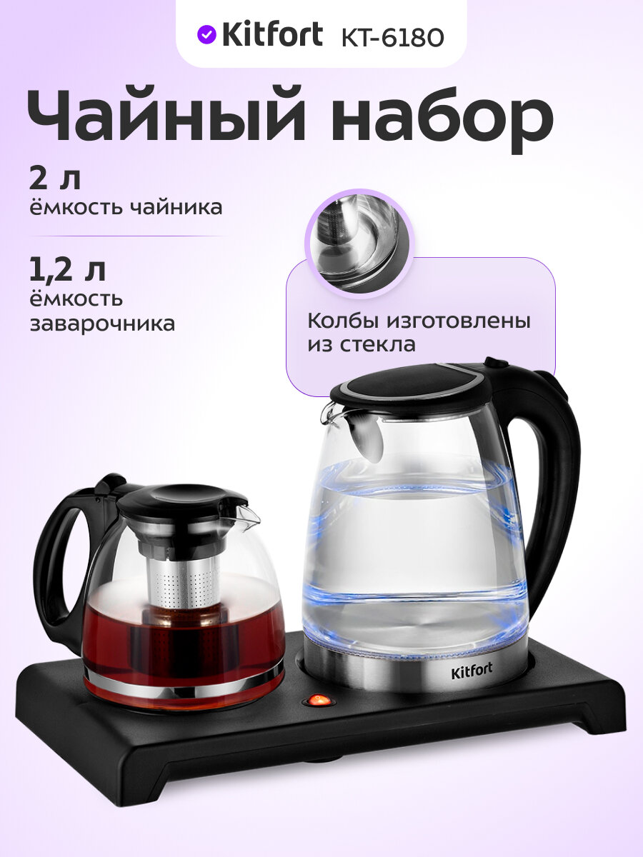Чайный набор Kitfort КТ-6180