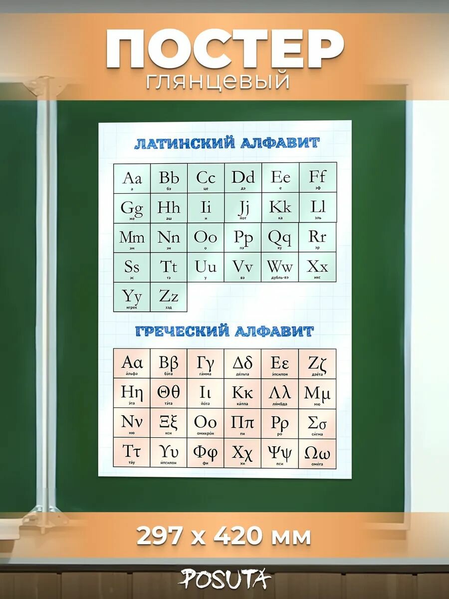 Обучающие плакаты Латинский Греческий алфавит