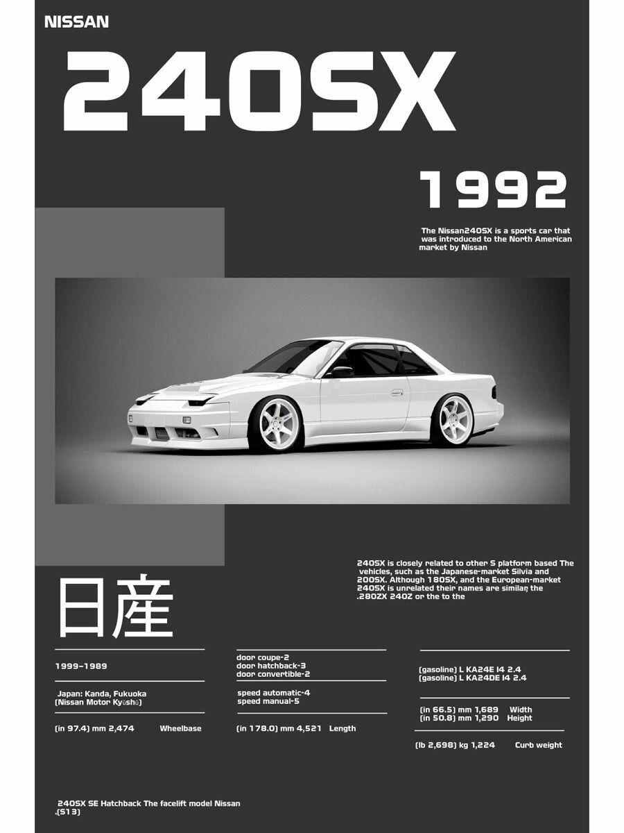 Постер "Autojournal. Nissan 240SX"
